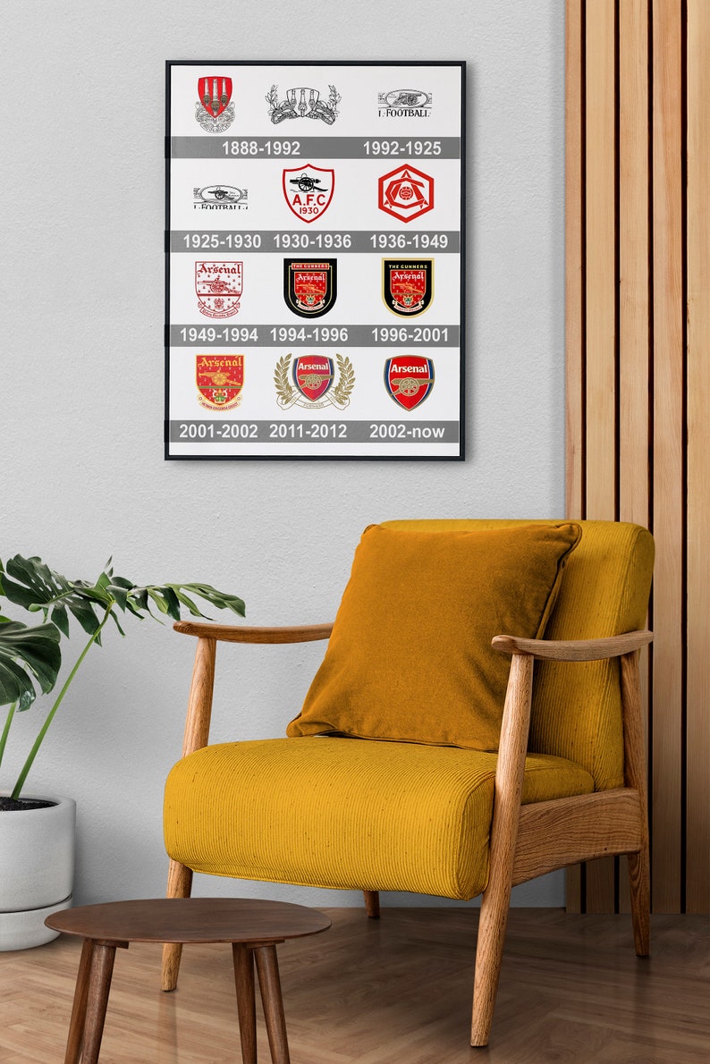 Arsenal Logo Evolution Poster Retro History Poster Arsenal Wall Art ...
