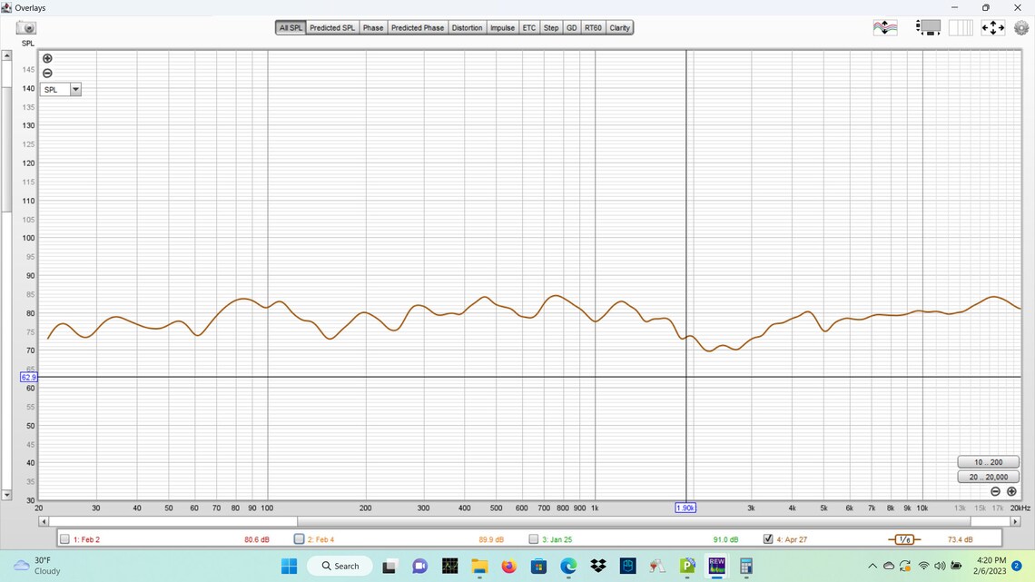 DML Panel Speaker Pair, Subwoofer Sold Separately - Etsy