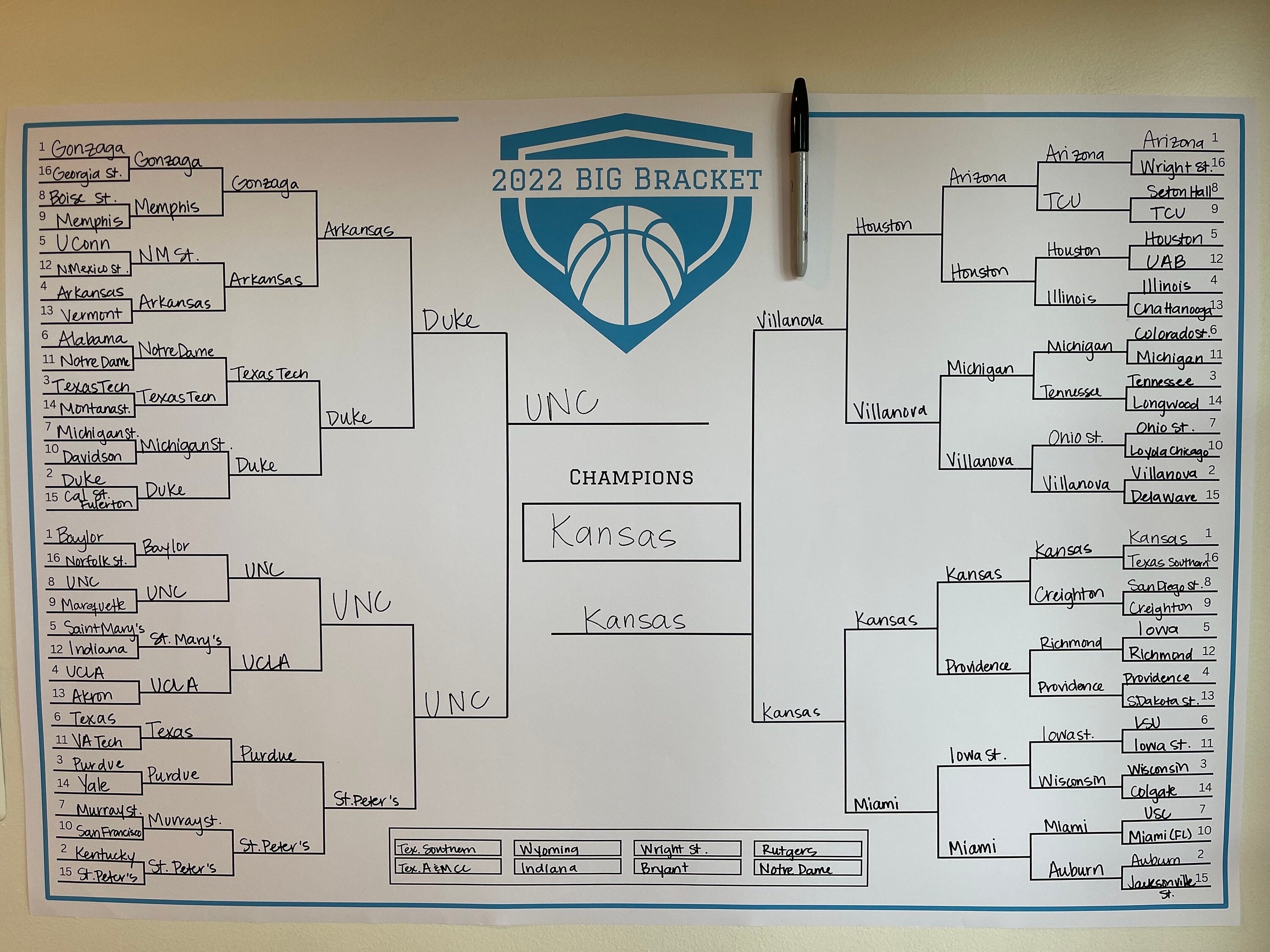 CUSTOM GIANT Tournament Bracket Poster Large College Basketball Poster ...