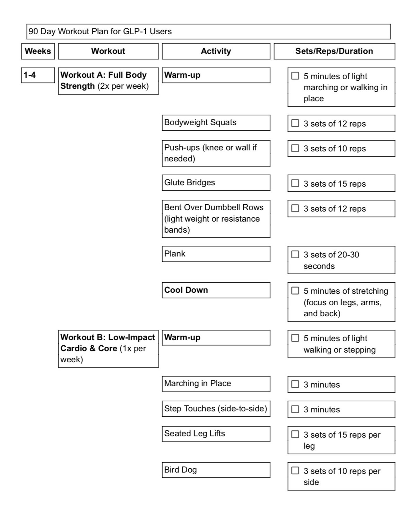 Ultimate GLP-1 Meal and Exercise Plan: Personalized Weight Loss ...