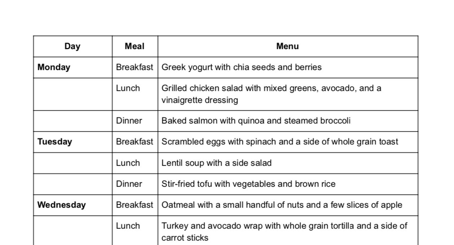 Ultimate GLP-1 Meal and Exercise Plan: Personalized Weight Loss ...