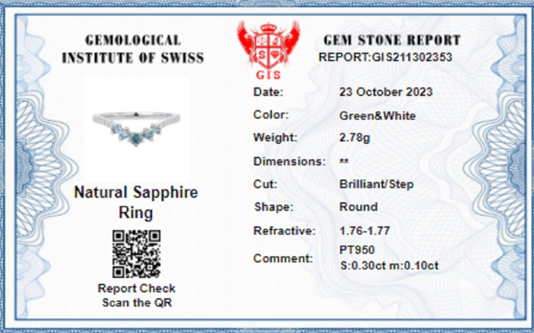 GIS Certificate - Etsy