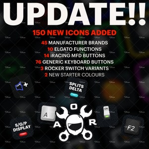 Stream Deck PRIME Pack Sim-racing Icons for Iracing, Assetto Corsa ...