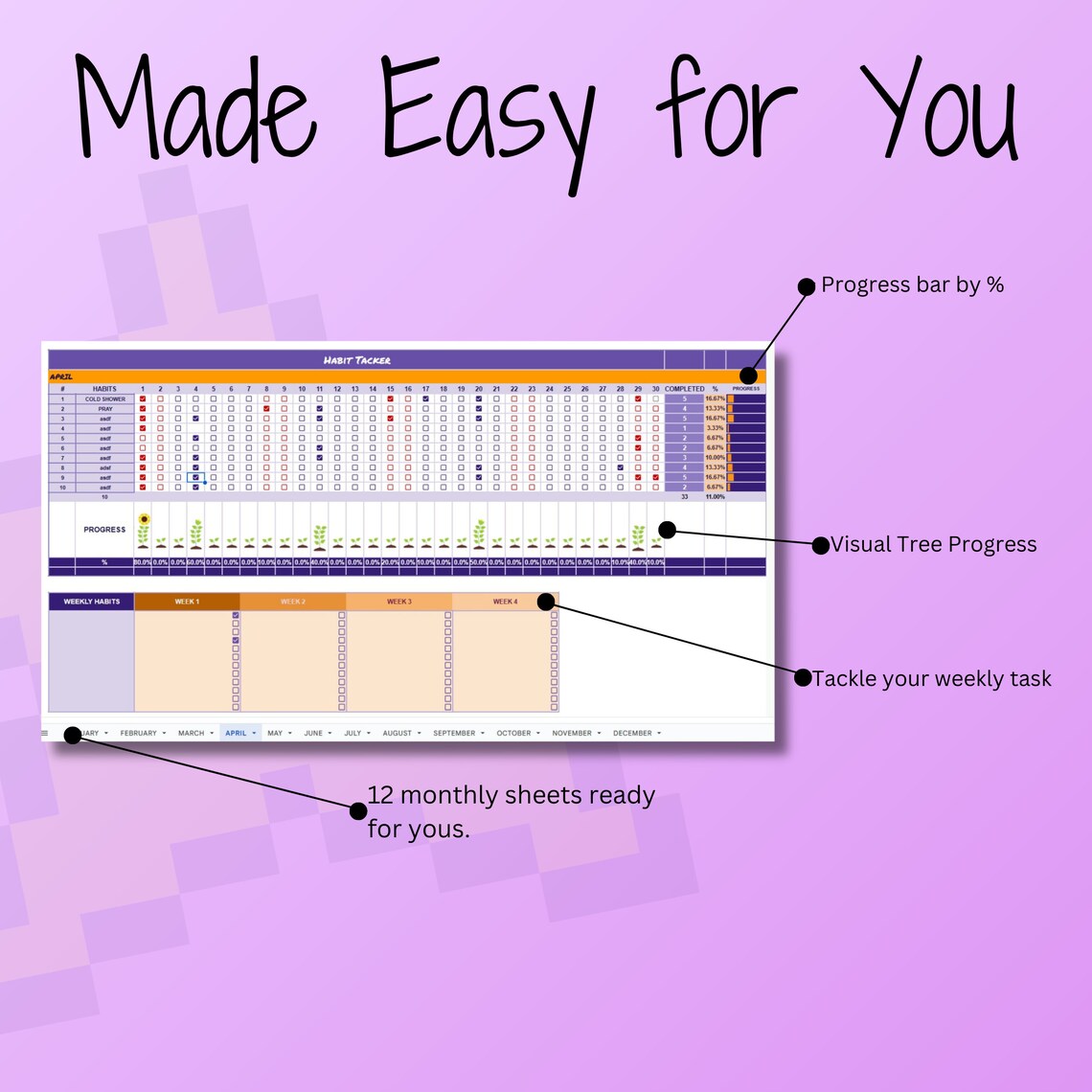 Habit Tracker, To-do List Track, Weekly Tracker, Google Sheet, Habit ...