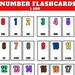 Printable Number Flashcards, Numbers 1-100, Counting Flashcards ...