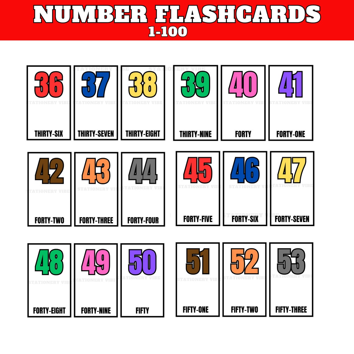 Printable Number Flashcards, Numbers 1-100, Counting Flashcards ...