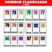 Printable Number Flashcards, Numbers 1-100, Counting Flashcards ...