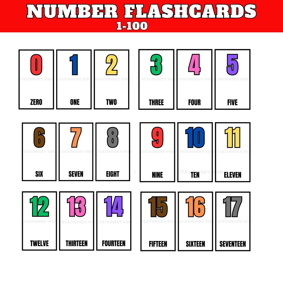 Printable Number Flashcards, Numbers 1-100, Counting Flashcards ...