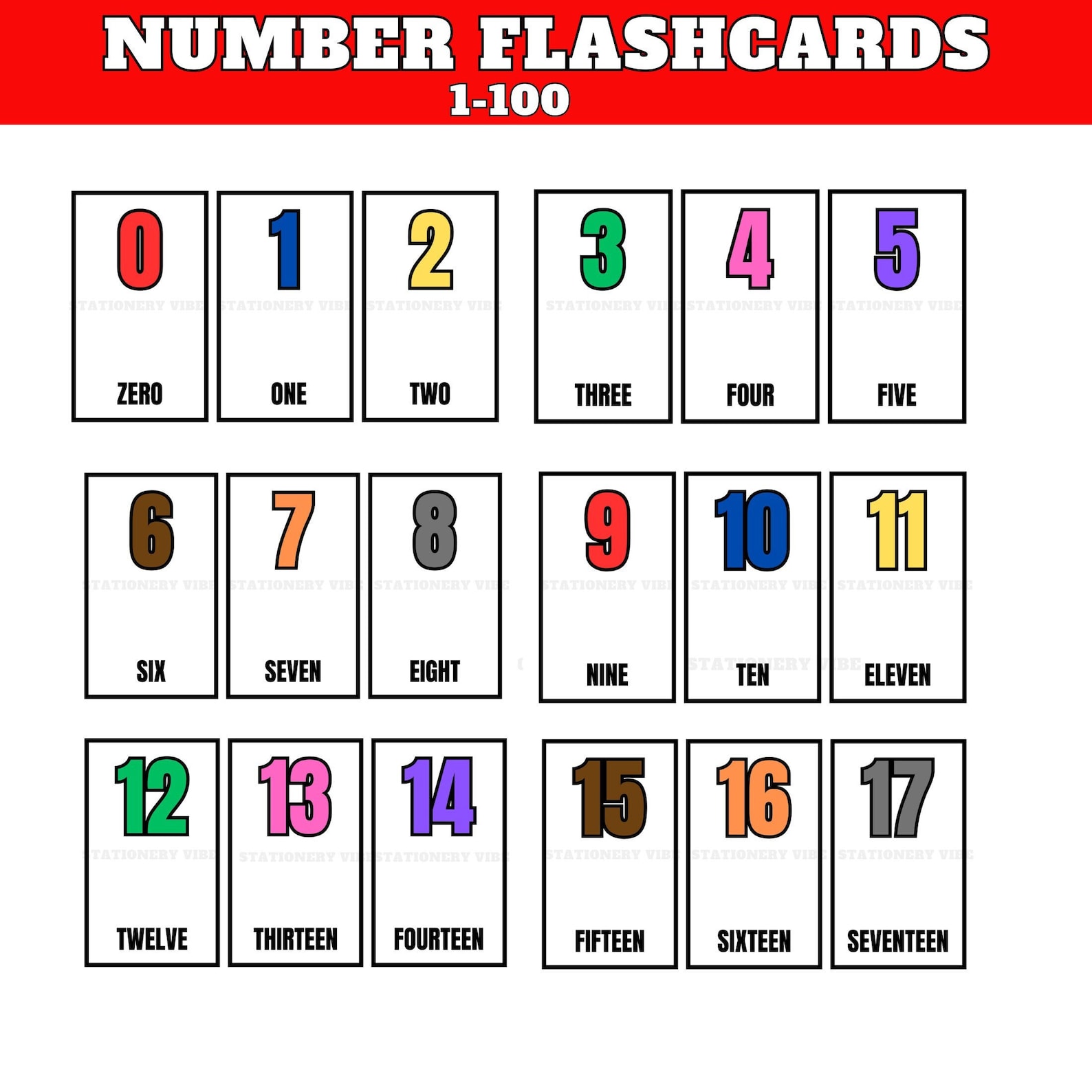 Printable Number Flashcards, Numbers 1-100, Counting Flashcards ...