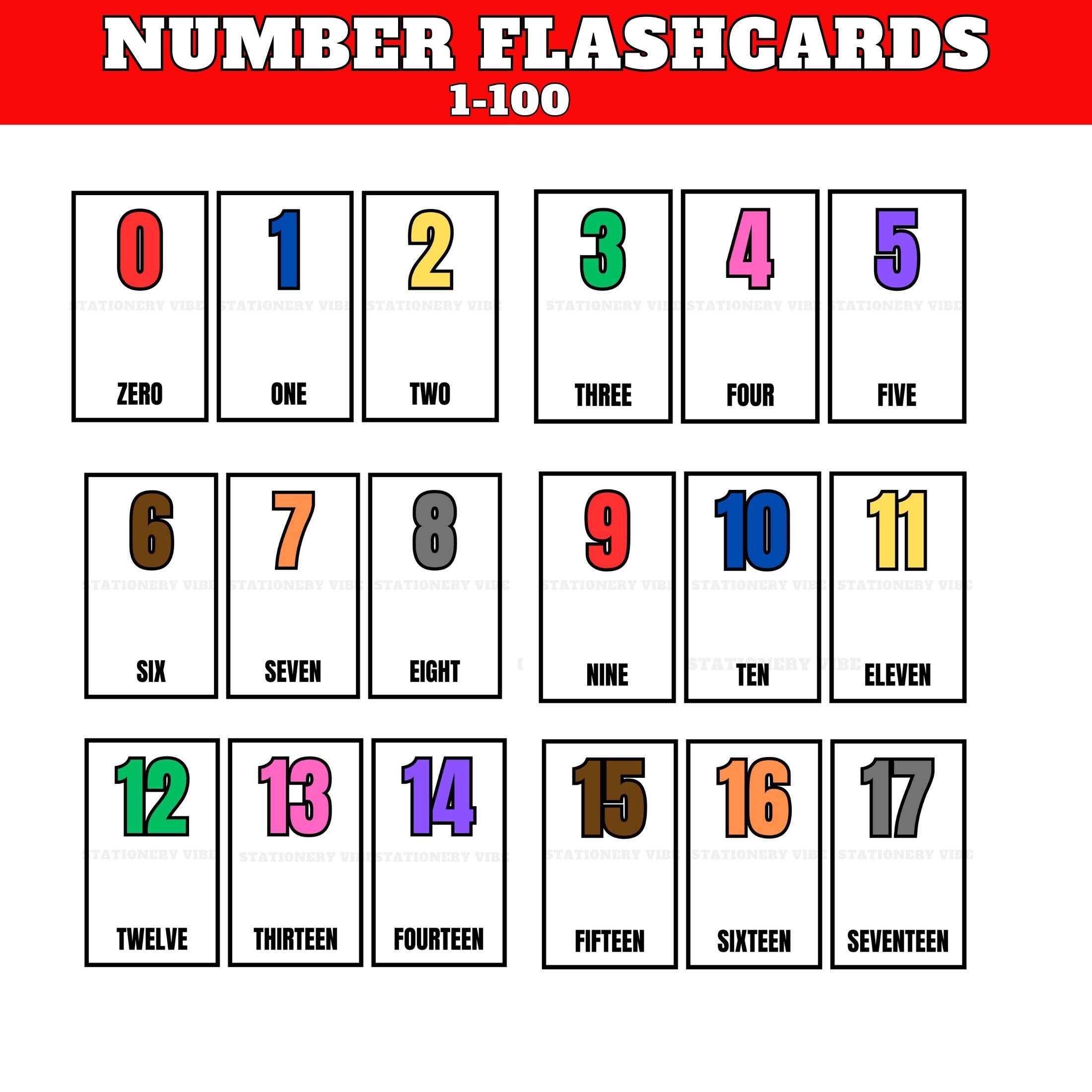 Printable Number Flashcards, Numbers 1-100, Counting Flashcards ...