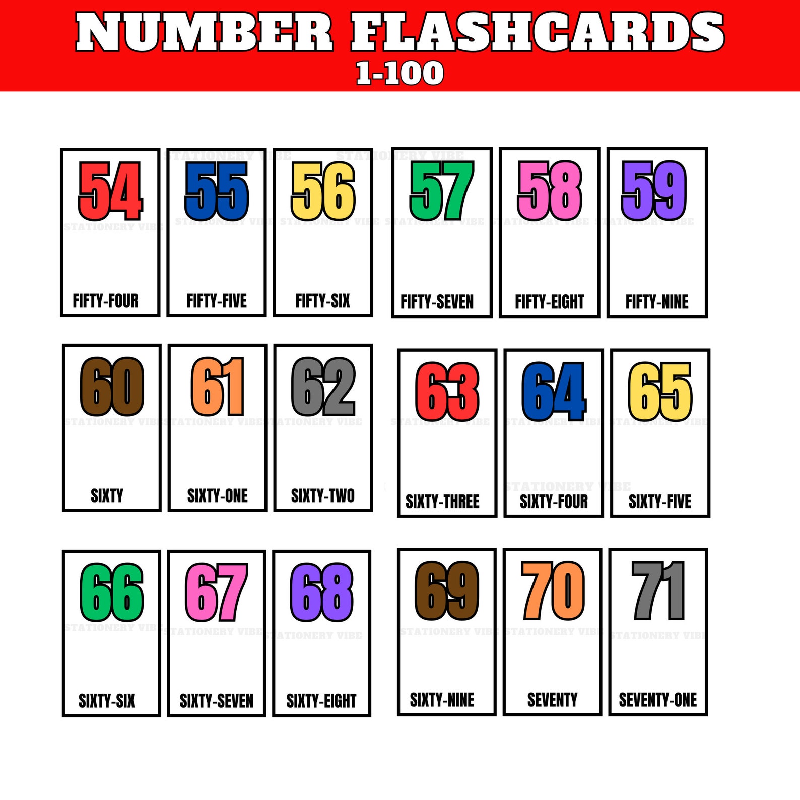Printable Number Flashcards, Numbers 1-100, Counting Flashcards ...