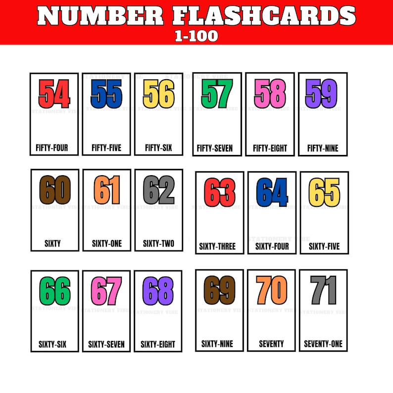 Printable Number Flashcards, Numbers 1-100, Counting Flashcards ...