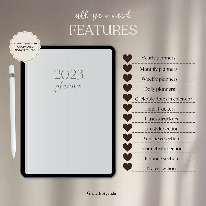 2023 Digital Planner | Goodnotes Planner, Daily Planner, Notability ...
