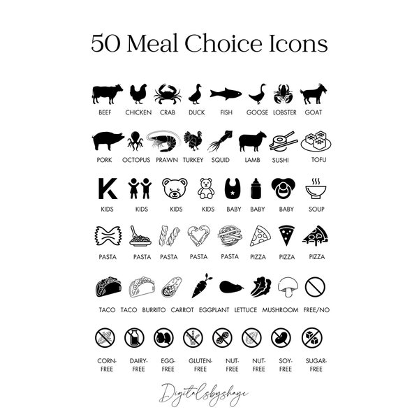 Meal Choice Stickers - Etsy