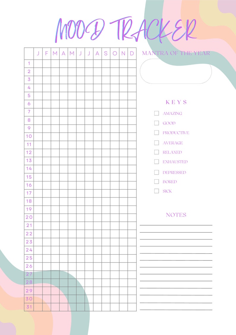 Yearly Mood Tracker - Etsy
