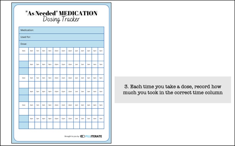 As Needed Medication Dosing Tracker Keep Track of Your Doses, Avoid Double Dosing, Take to Your ...