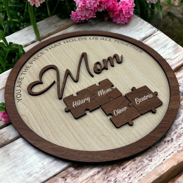 Mom Signs - Etsy