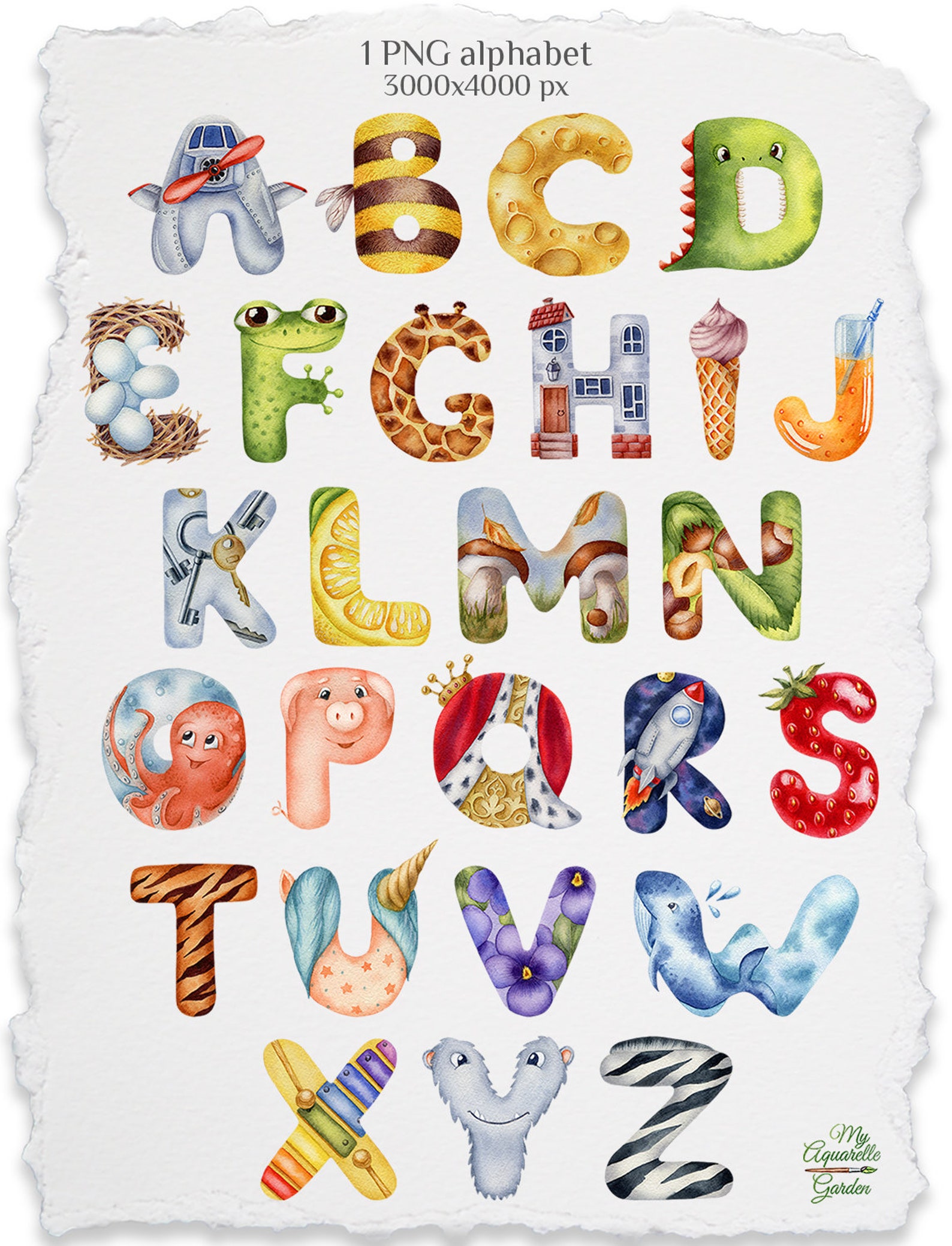 Alphabet Letters. Abcs Poster. Watercolor Printable Wall Art ...