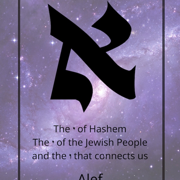 Alef Bet Poster - Etsy