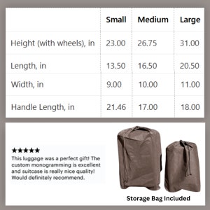 Cowhide Luggage Set Cow Hide Print Suitcase Personalized Gift Ideas for ...