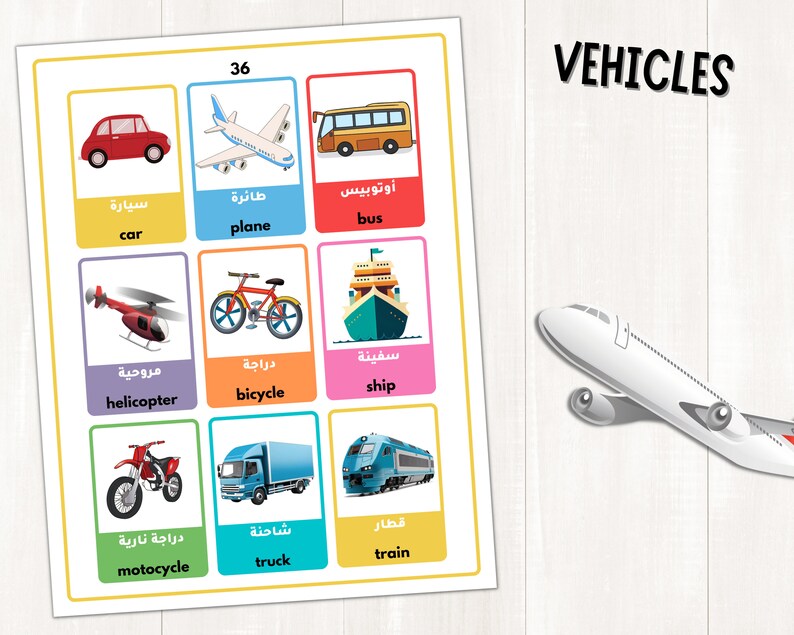 Printable Arabic-english Picture Dictionary My First 200 Arabic Words ...