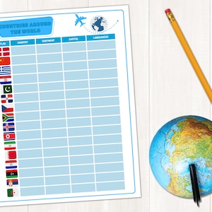 Printable Countries of the World Worksheets | Geography Worksheets ...