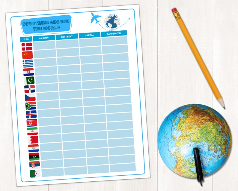 Printable Countries of the World Worksheets | Geography Worksheets ...