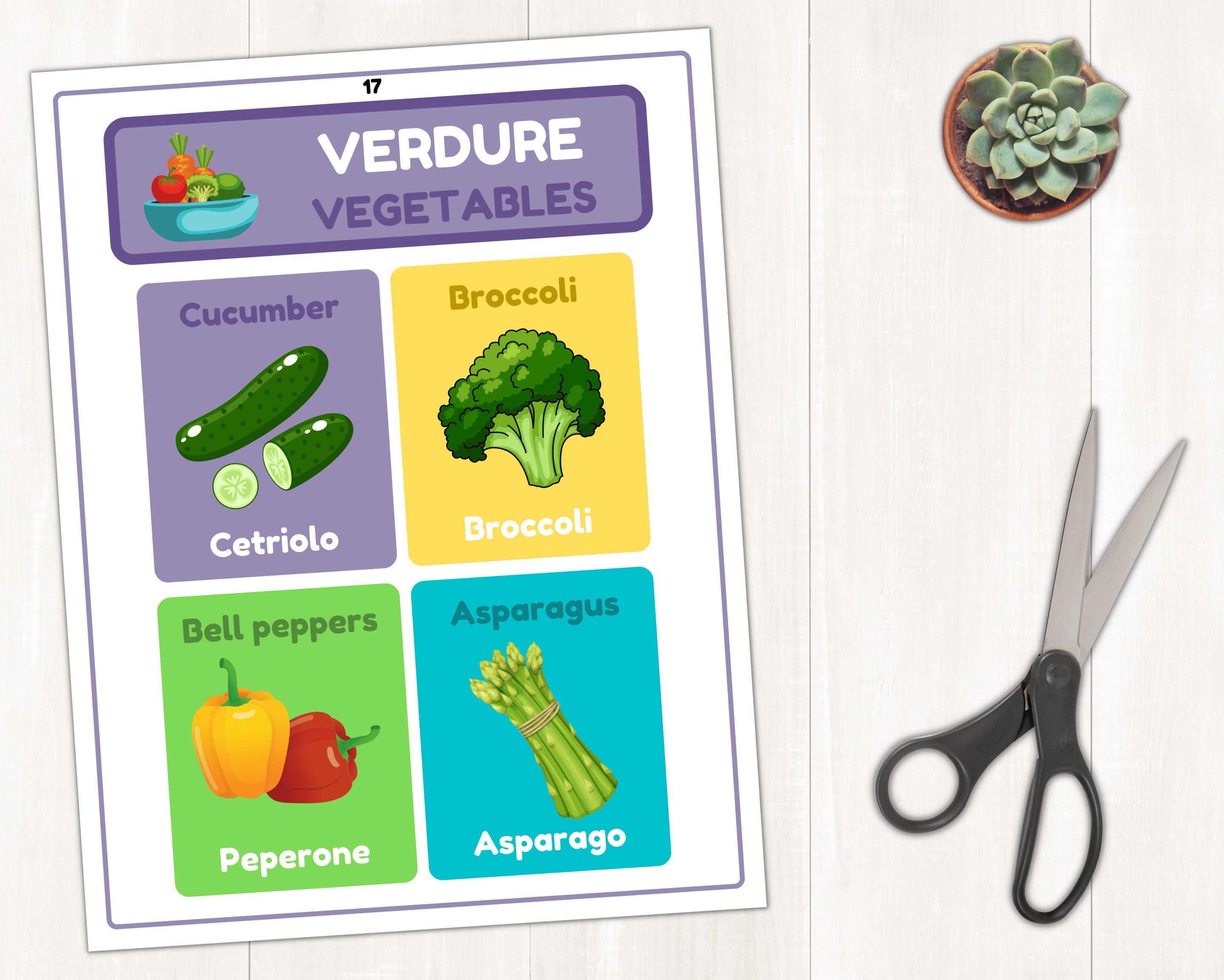 My First 100 Italian Words Printable Italian-english Picture Dictionary ...