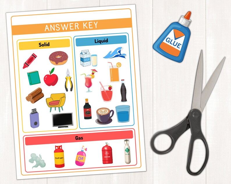 States of Matter Sorting Activity Solid, Liquid, and Gas States of ...