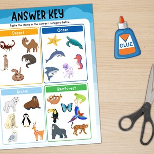Animal Habitats Sorting Activity | Cut & Paste | Animal Habitats ...