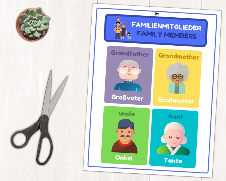 My First 100 German Words | Printable German-english Picture Dictionary ...