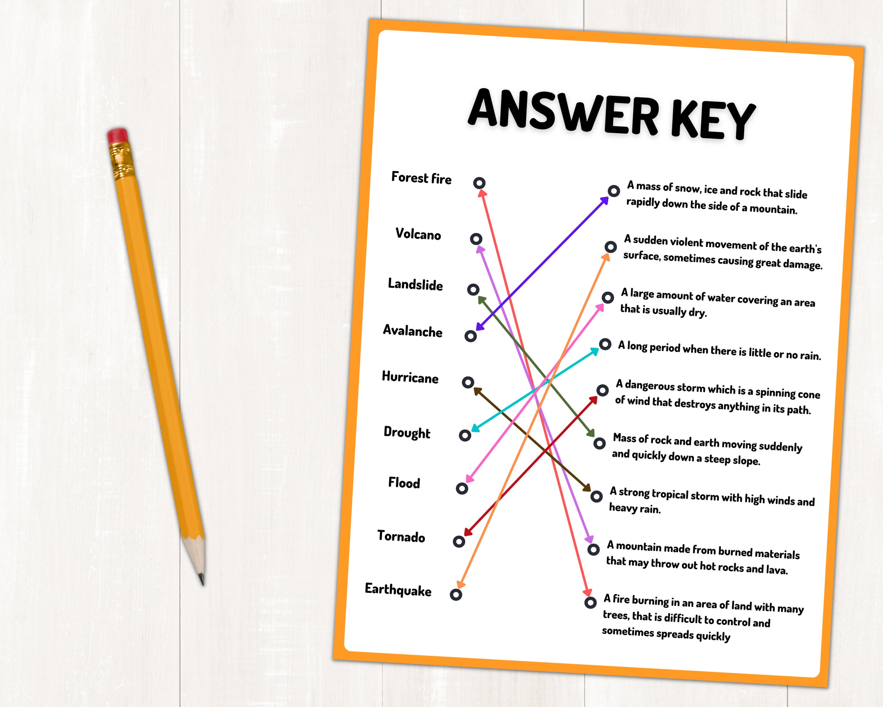 Natural Disasters Labeling Worksheet | Natural Events and Severe ...