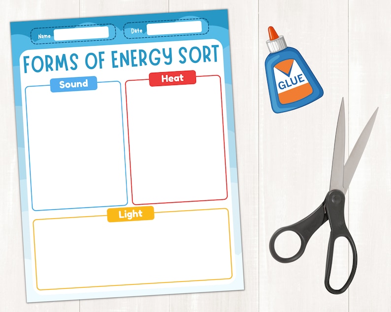 Forms of Energy Sorting Activity | Picture Sort | Heat, Light, & Sound ...