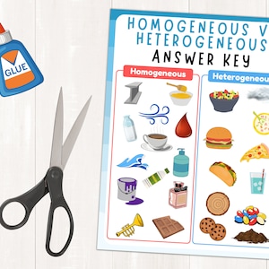 Heterogeneous and Homogeneous Mixtures Sorting Activity | Cut and Paste ...
