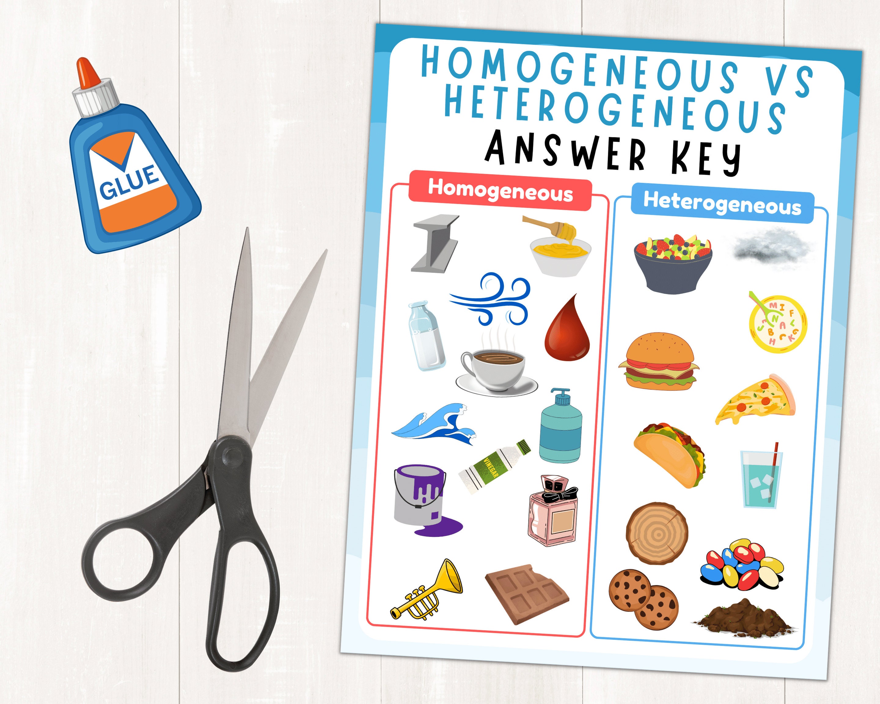 Heterogeneous and Homogeneous Mixtures Sorting Activity | Cut and Paste ...
