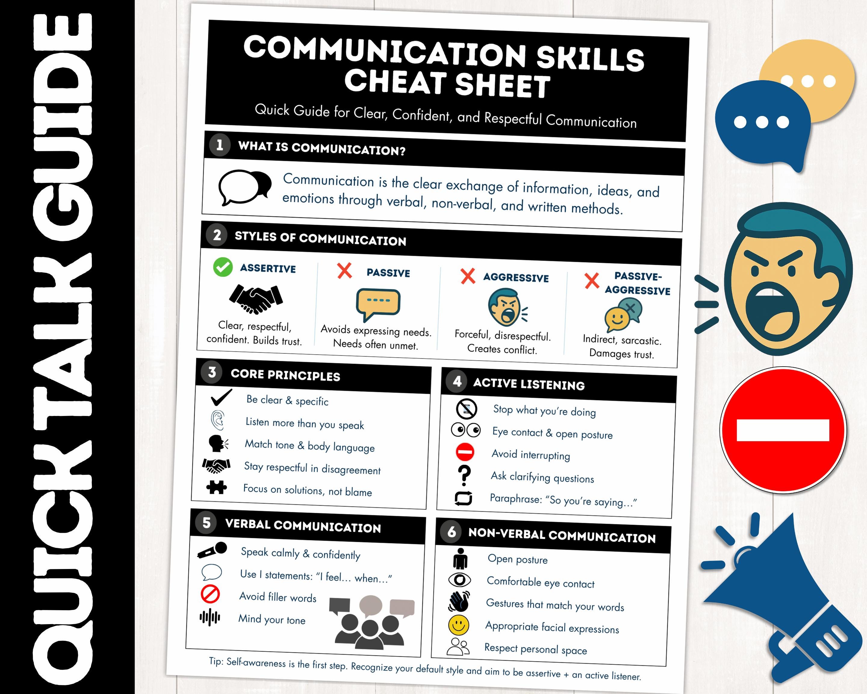 Communication Cheat Sheet | Clear, Confident & Respectful Communication ...