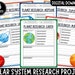 Solar System Planets Research Project Printable Templates, Planets Fact ...