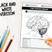 Human Brain Parts Labeling Worksheet | Anatomy of the Brain | Parts of ...