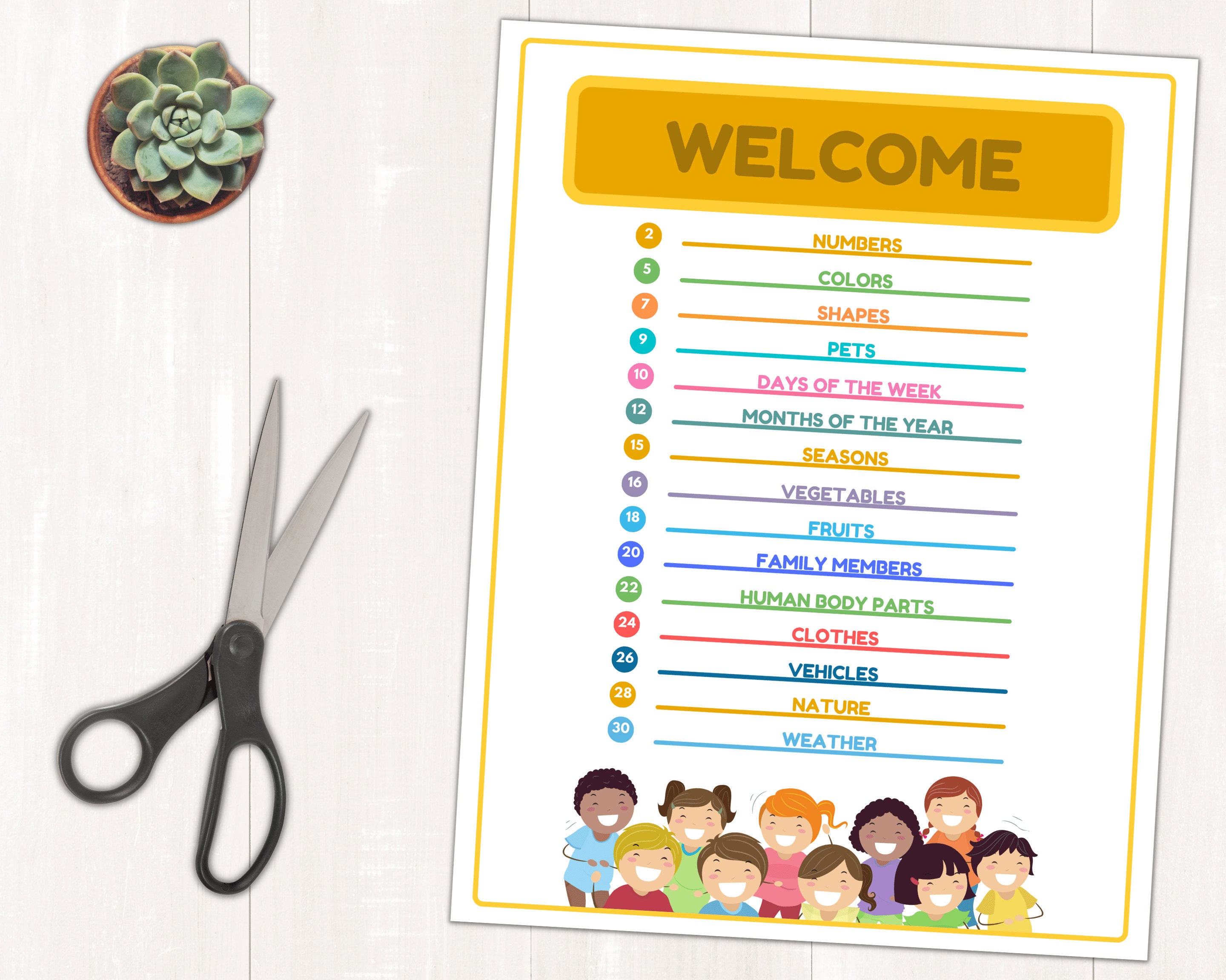 My First 100 German Words | Printable German-english Picture Dictionary ...