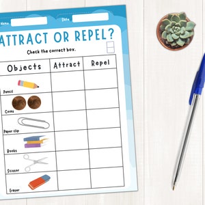 Magnets: Attract or Repel Worksheets, Magnets Activities, Magnetism ...