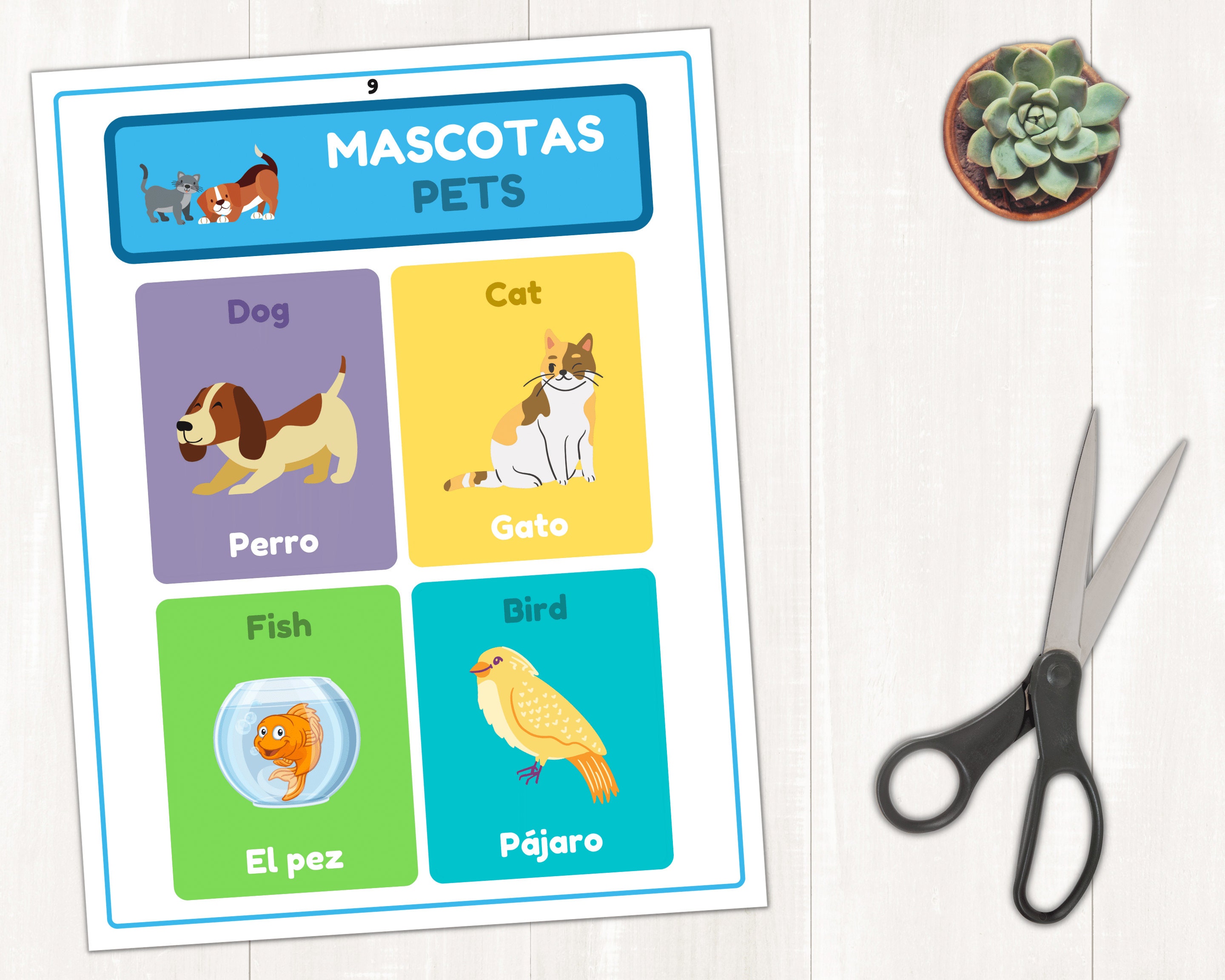 My First 100 Spanish Words | Printable Spanish-english Picture ...