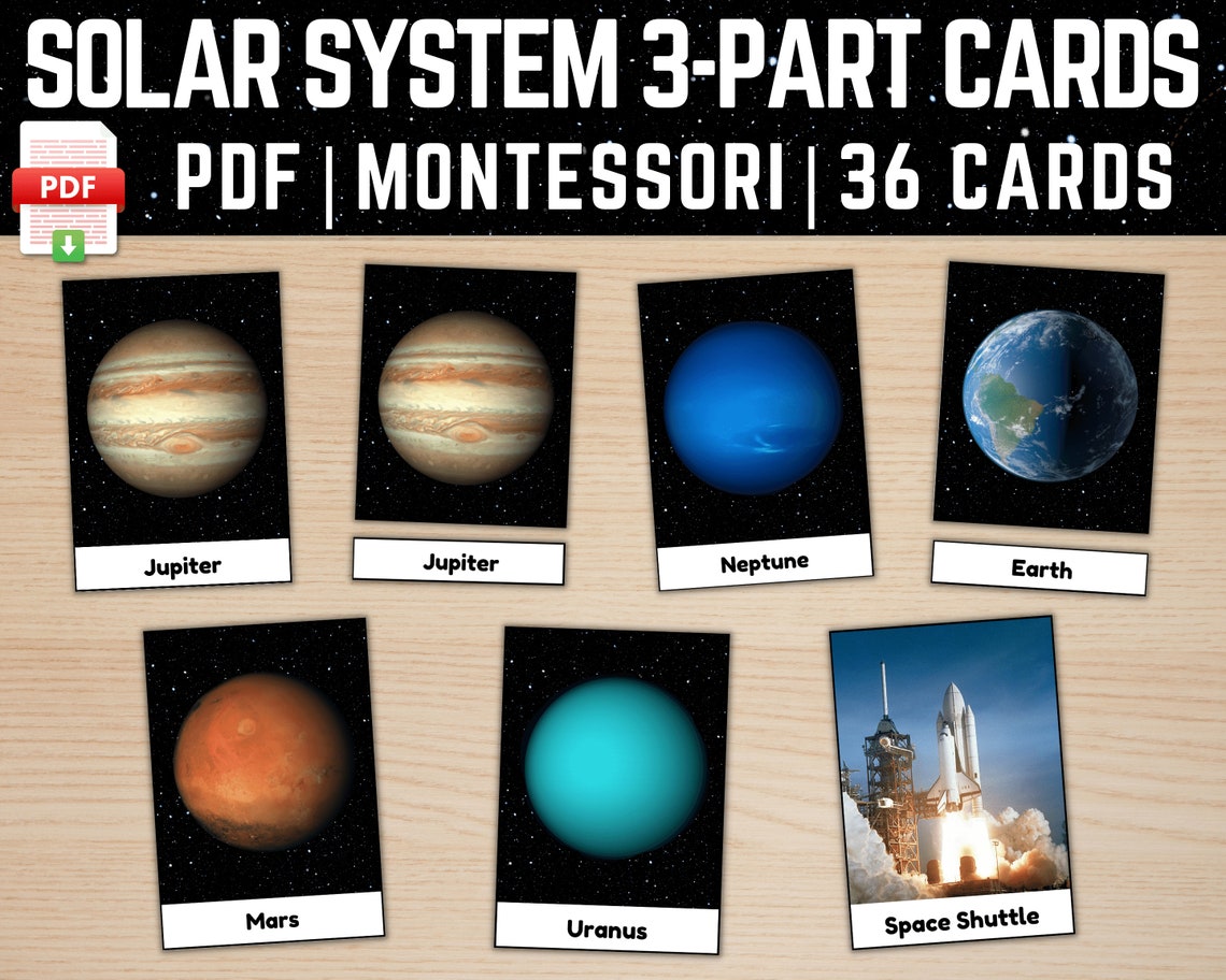 Solar System Montessori 3-part Cards, Planets Flashcards With Real ...