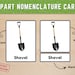 Printable Gardening Tools Flashcards, Garden Tools Montessori 3-parts ...