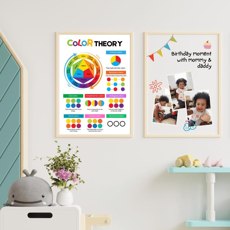 Color Theory Poster | Educational Wall Art | Classroom Wall Art Decor ...