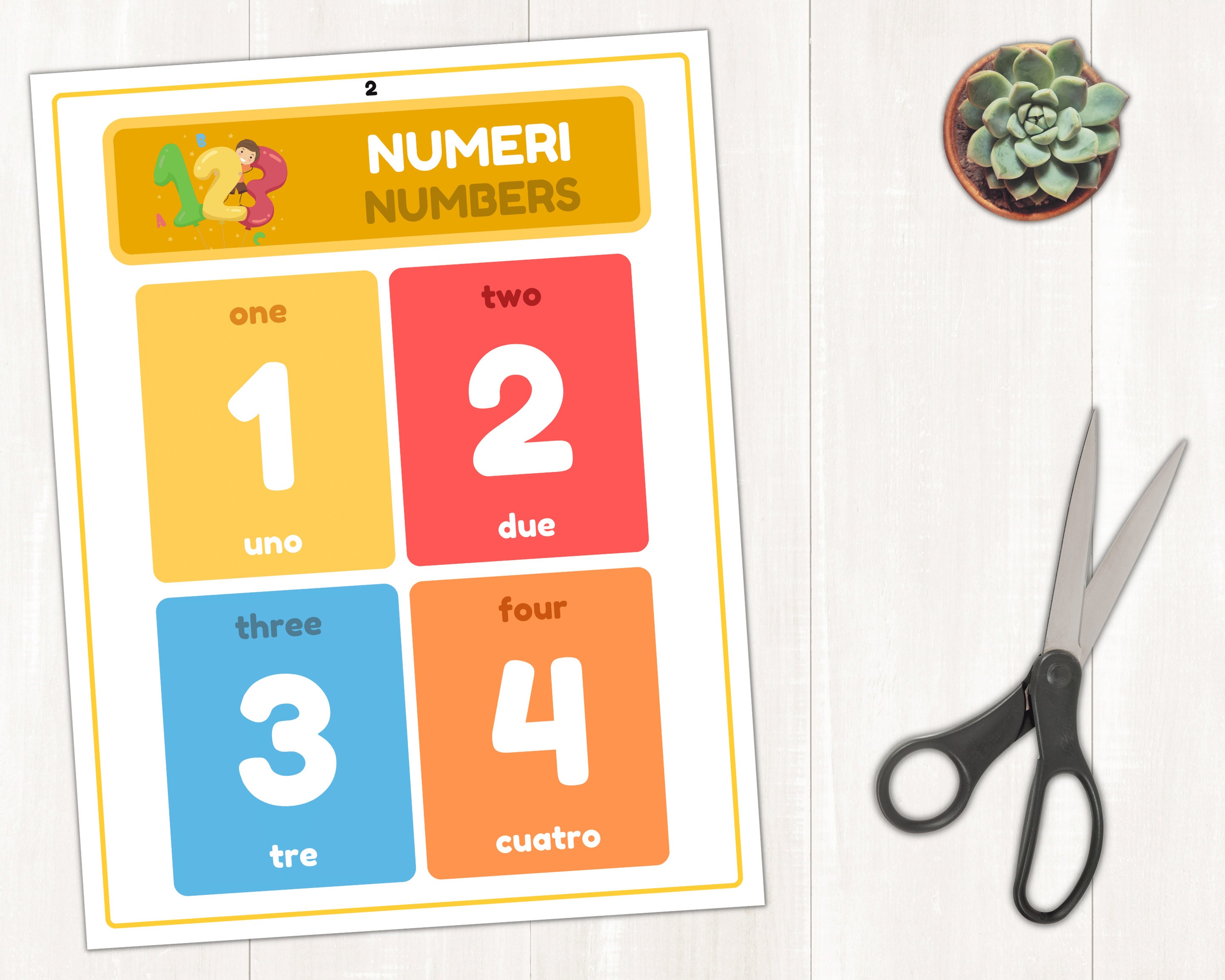 My First 100 Italian Words | Printable Italian-english Picture ...