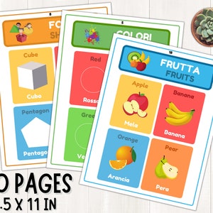 My First 100 Italian Words | Printable Italian-english Picture ...