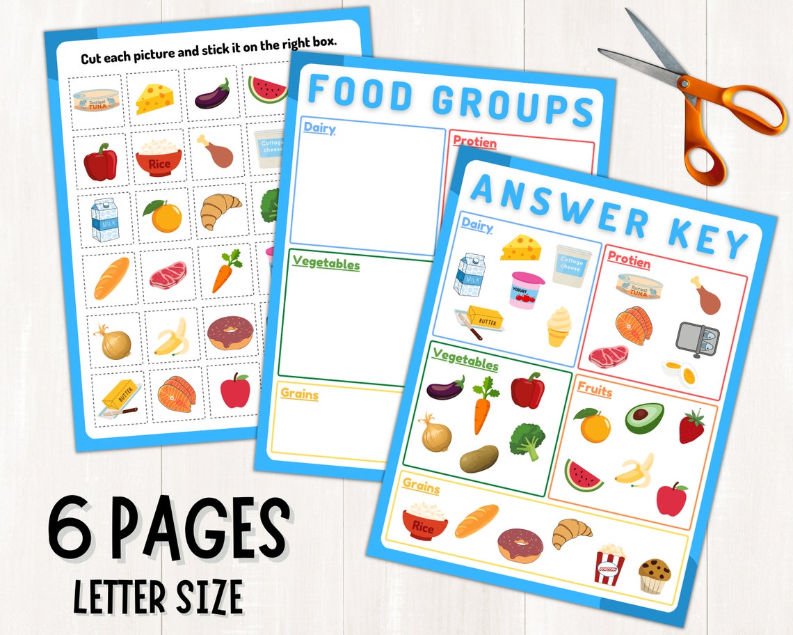 Food Groups Sorting Activity | Printable | Healthy Vs Unhealthy Food ...