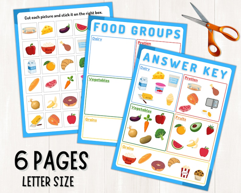 Food Groups Sorting Activity | Printable | Healthy Vs Unhealthy Food ...