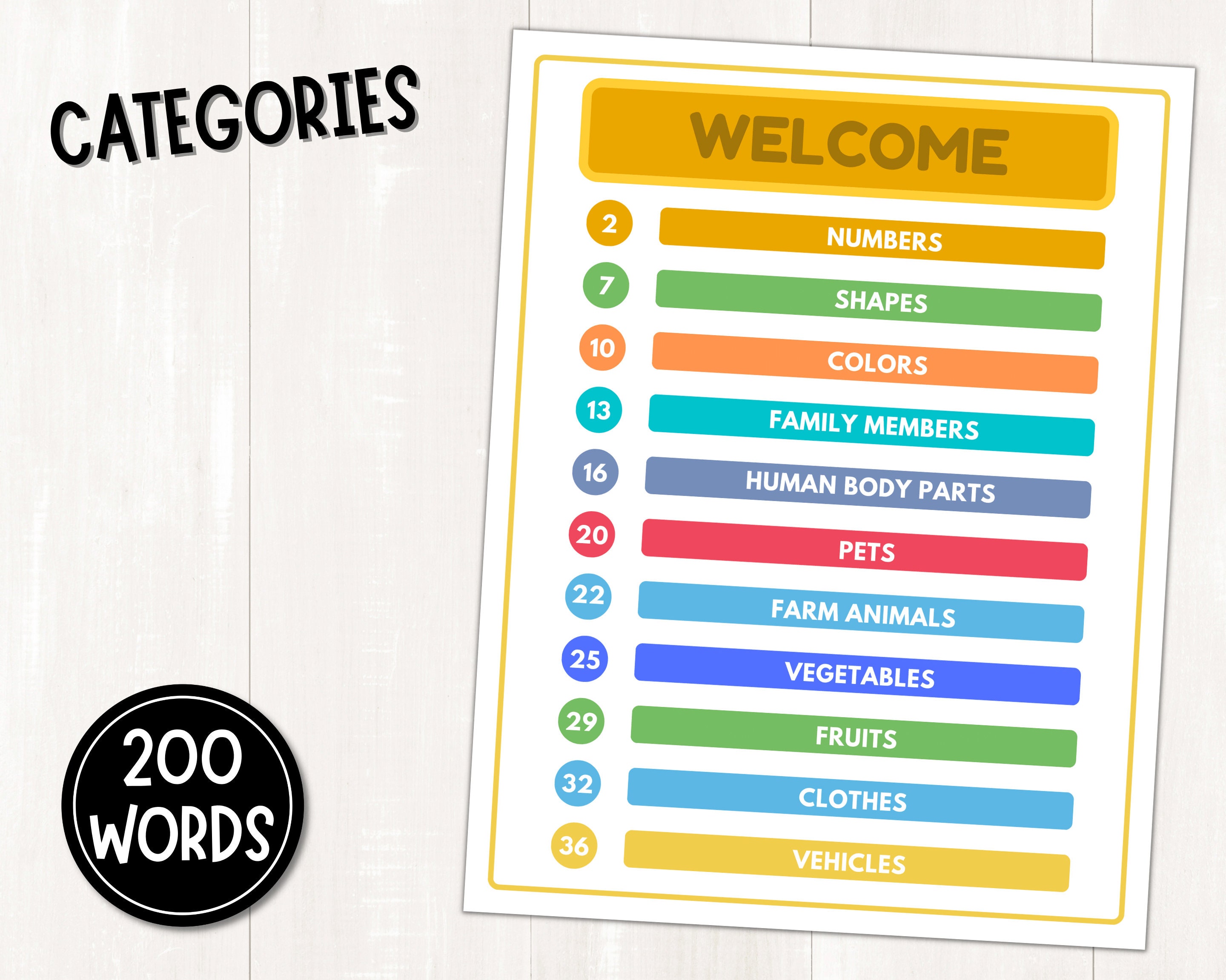Printable Arabic-english Picture Dictionary | My First 200 Arabic Words ...
