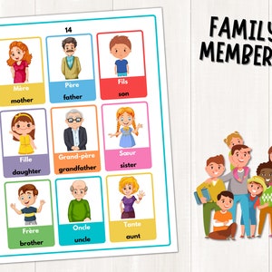 Printable French-english Picture Dictionary | My First 200 French Words ...